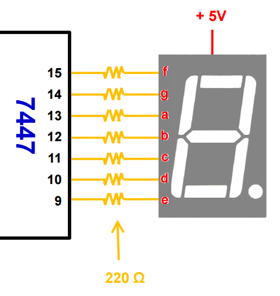 H_SevenSegmentDisplay 七段顯示器 - 2017Spring 協同產品設計實習 (虎尾科大MDE)