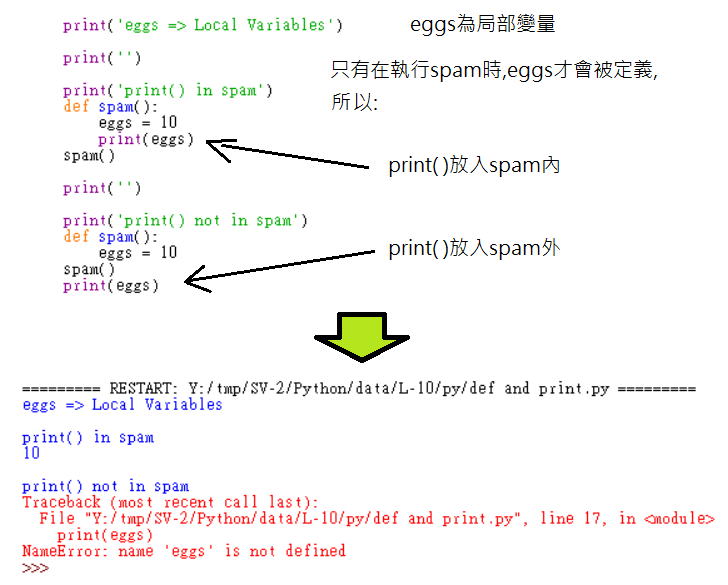 第10課 - Global Scope and Local Scope 局部變量跟全局變量 - 2017Spring 協同產品設計實習 (虎尾 ...